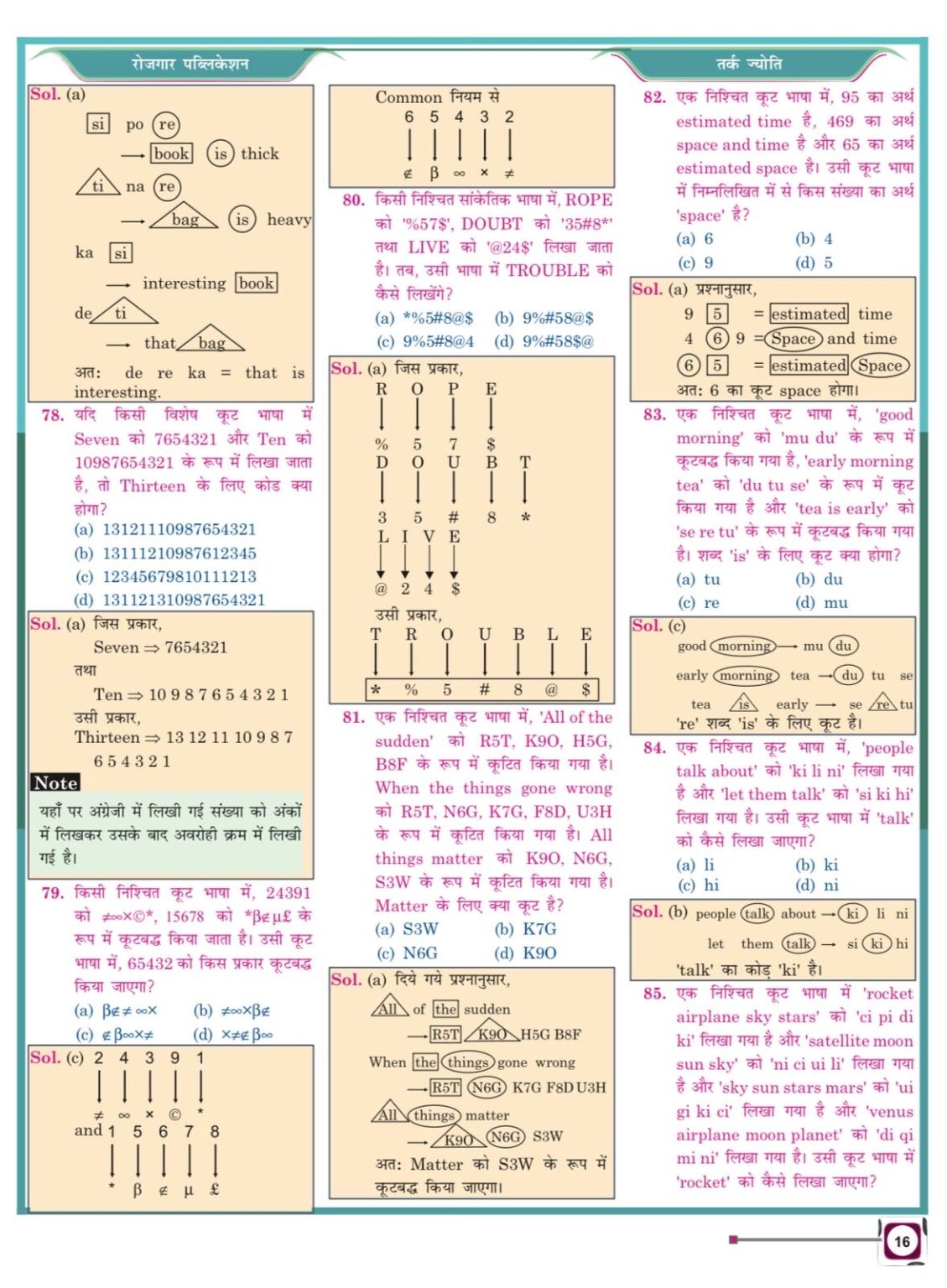RRB – Toppers Notes